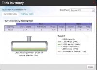 Real-Time Fuel Tank Level Visibility | Axxis Software